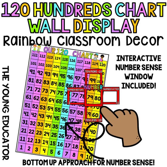 Printable Hundreds Chart To 120