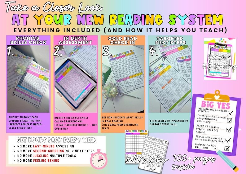 Decodable Reading & Phonics Assessment Progression Pack | Science of ...