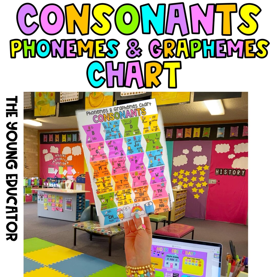 Consonants Phonemes and Graphemes - LITERACY CHART - Etsy