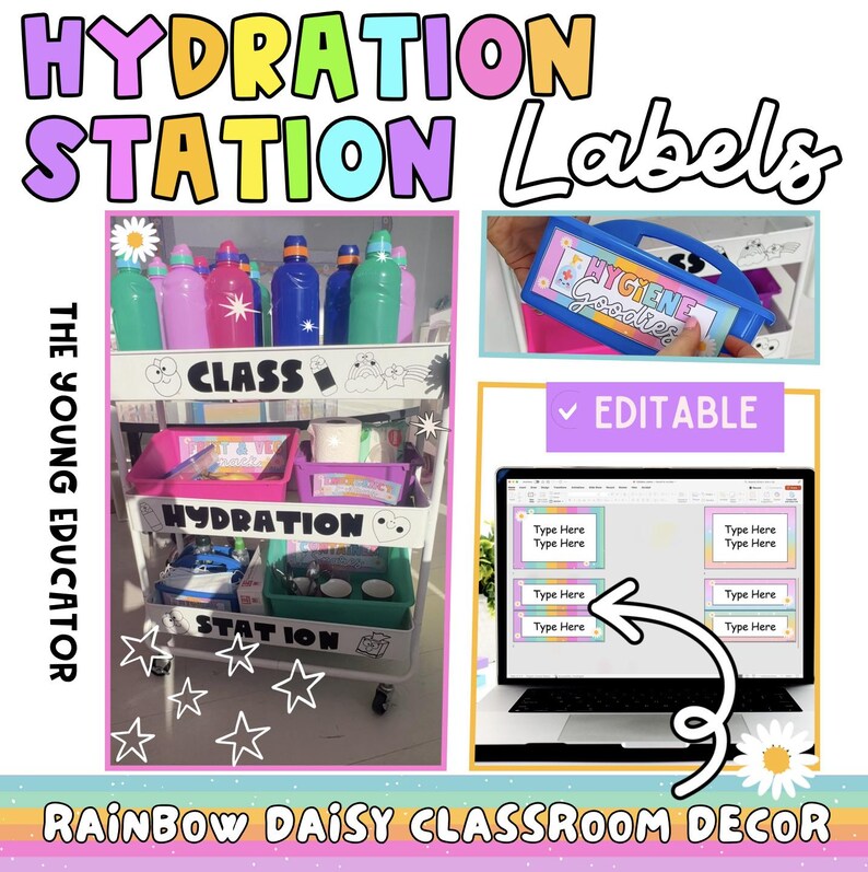 Hydration Station Caddy Label | Teacher Organization | Rainbow Trolley ...