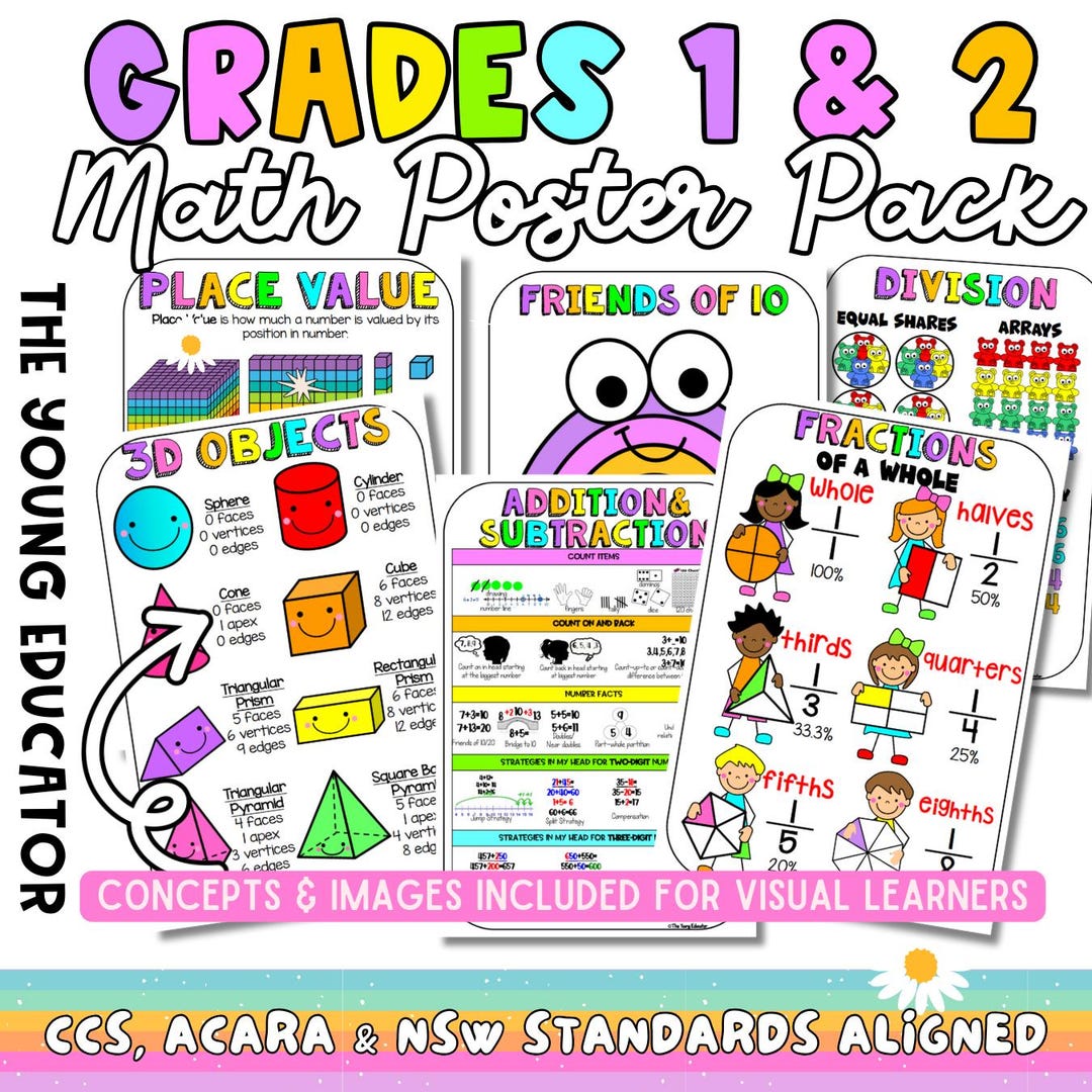 Maths Posters - Grade 1 and 2 - Growing Bundle - Etsy