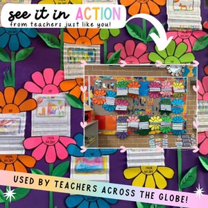 Spring Break Recount Writing Craftivity & Bulletin Board Display SPRING ...