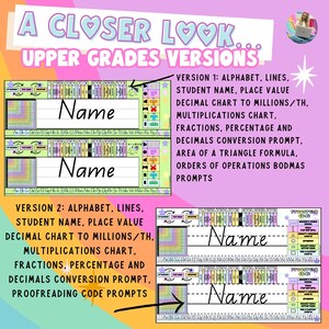 Editable Pastel Desk Plate Name Labels *lower & Upper Years* Back to ...