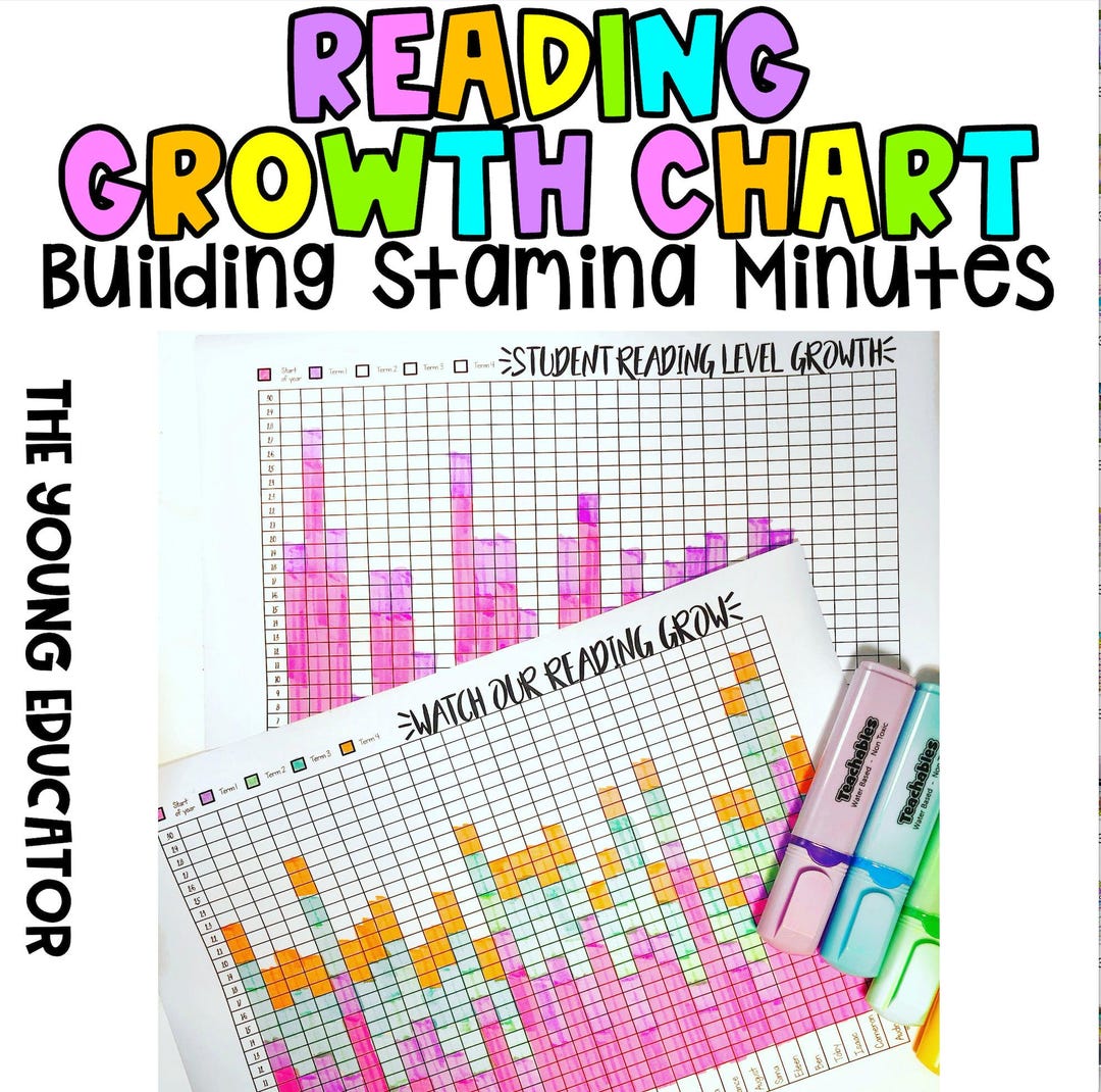 Reading Writing Stamina Trackers Daily 5 - Etsy