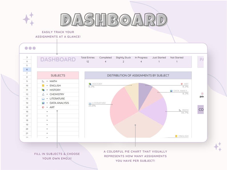 Assignment Tracker Google Sheets Template, Aesthetic Student Planner ...