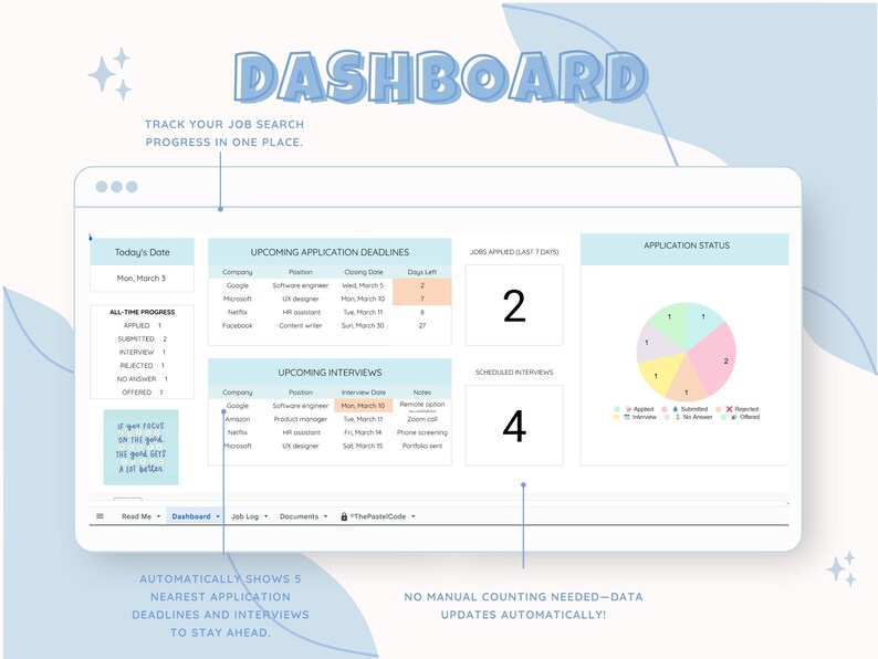 Job Application Tracker | Job Search Spreadsheet | Digital Job Tracker | Google Sheets Template ...