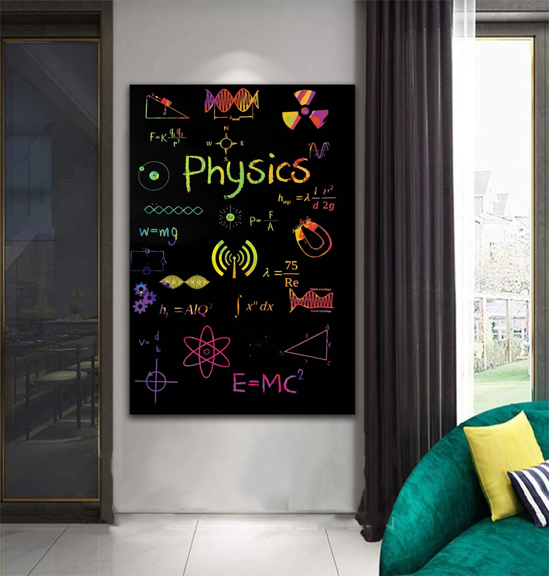 Physics Canvas Wall Art - Graffiti Physics Lesson Symbols - Banksy ...