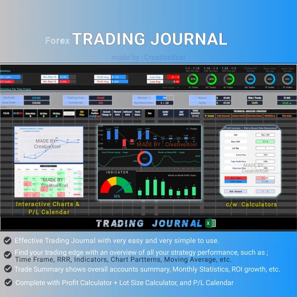Trading Journal Template - Etsy