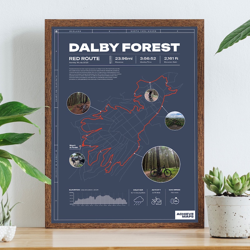 Statistics Poster - Etsy