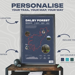 Personalized Trail Map Poster: Custom Adventure Route Art (digital File ...