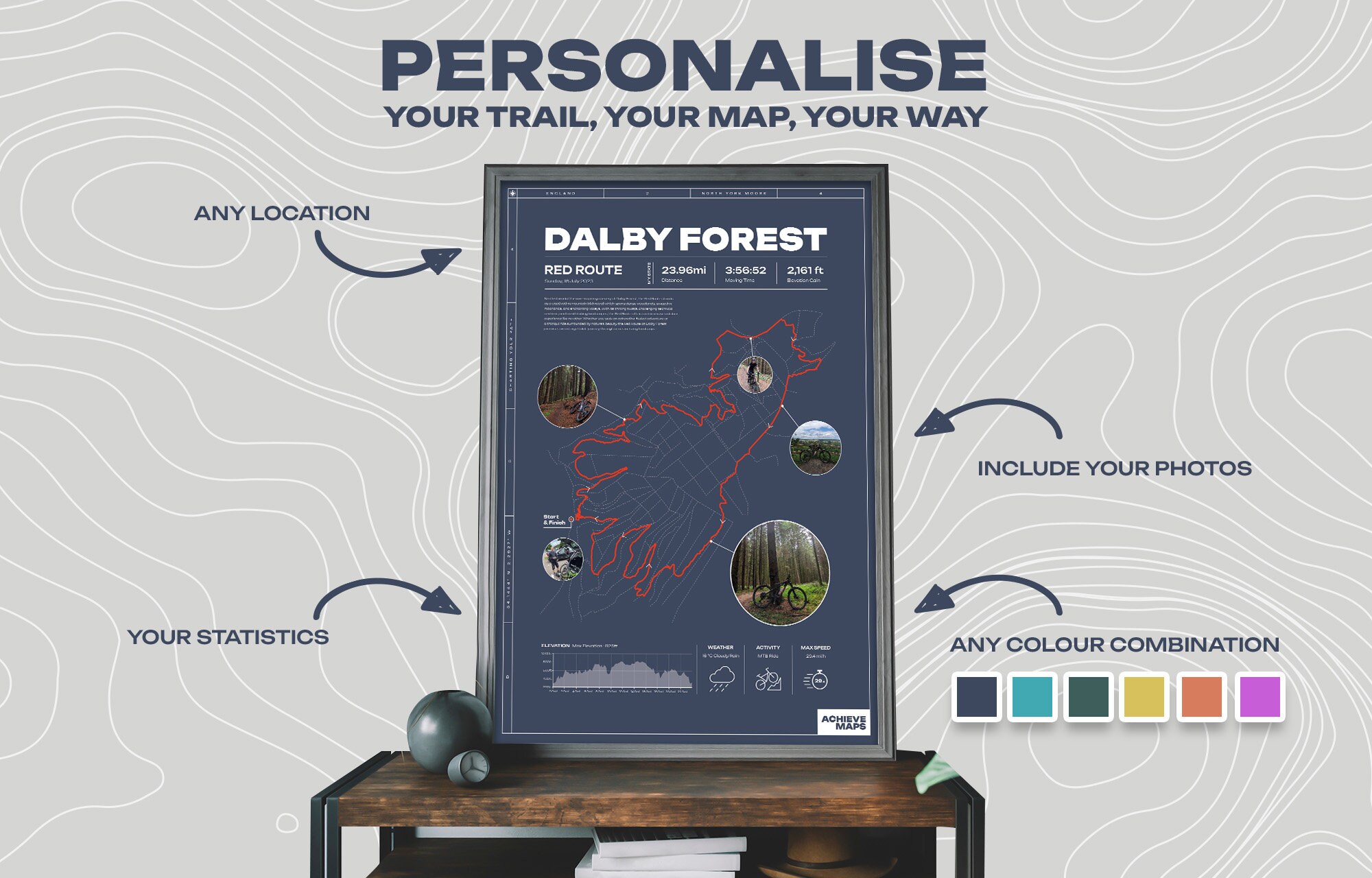 Personalised Custom Trail Map Posters, Any Location, Change Text ...