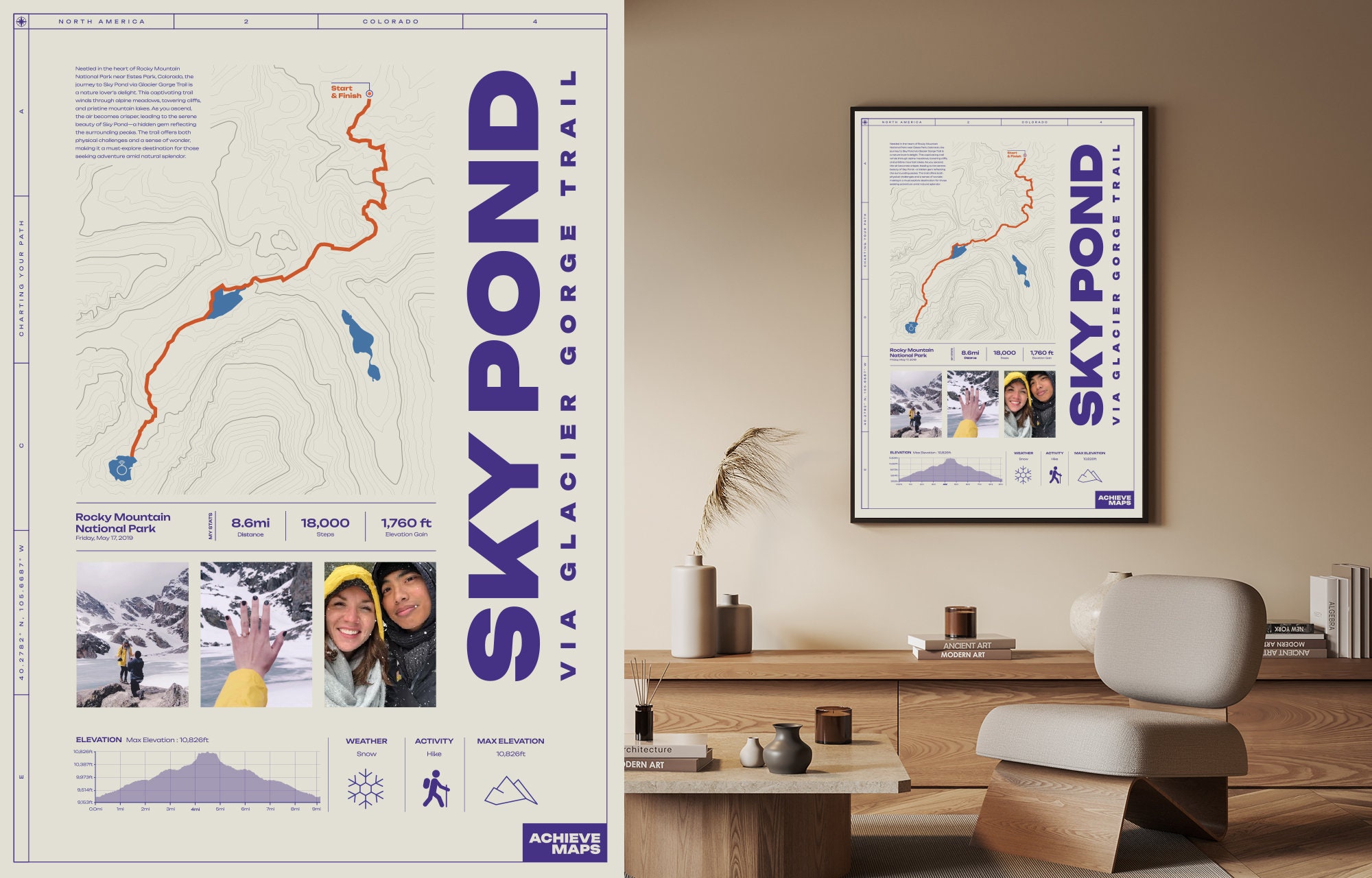 Personalised Custom Trail Map Posters, Any Location, Change Text ...