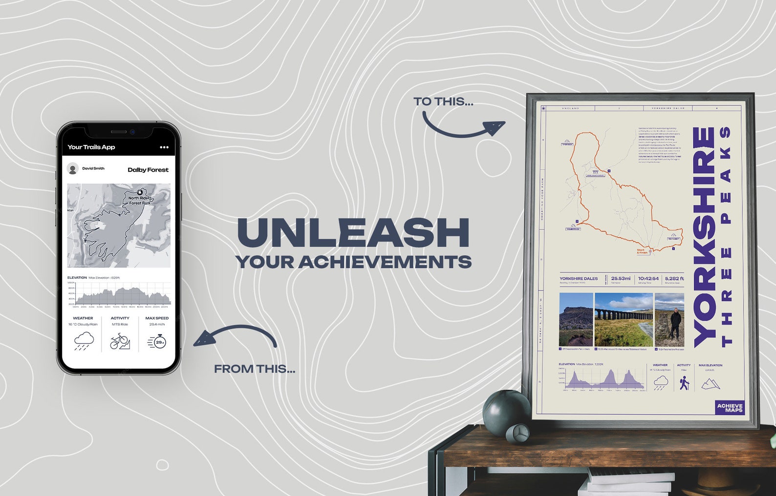 Personalised Custom Trail Map Posters, Any Location, Change Text ...