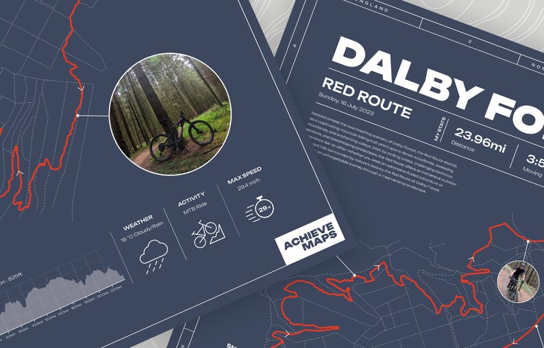 Personalised Custom Trail Map Posters, Any Location, Change Text ...