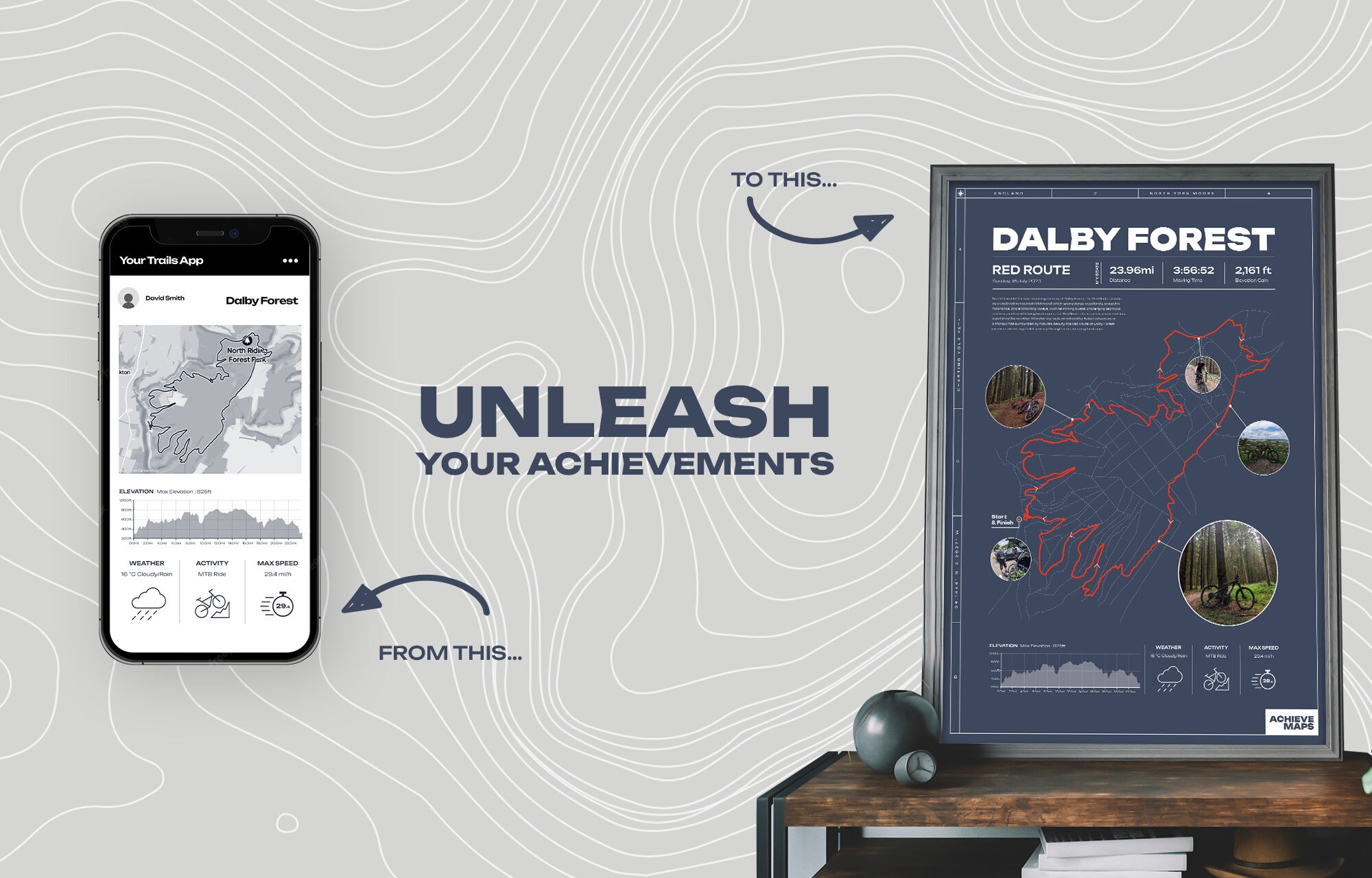 Personalised Custom Trail Map Posters, Any Location, Change Text ...