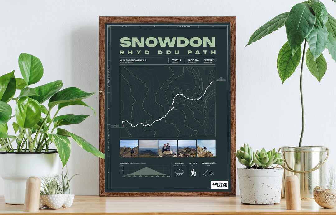 Personalised Custom Trail Map Posters, Any Location, Change Text ...