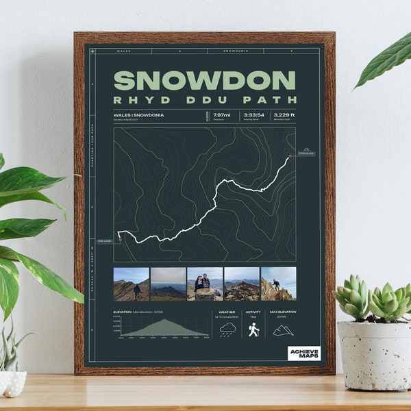 Trail Map - Etsy