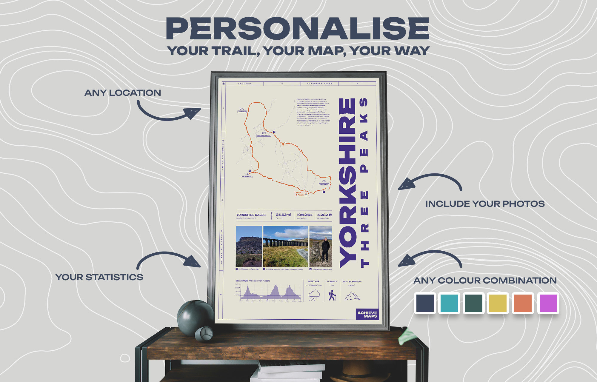 Personalised Custom Trail Map Posters, Any Location, Change Text ...