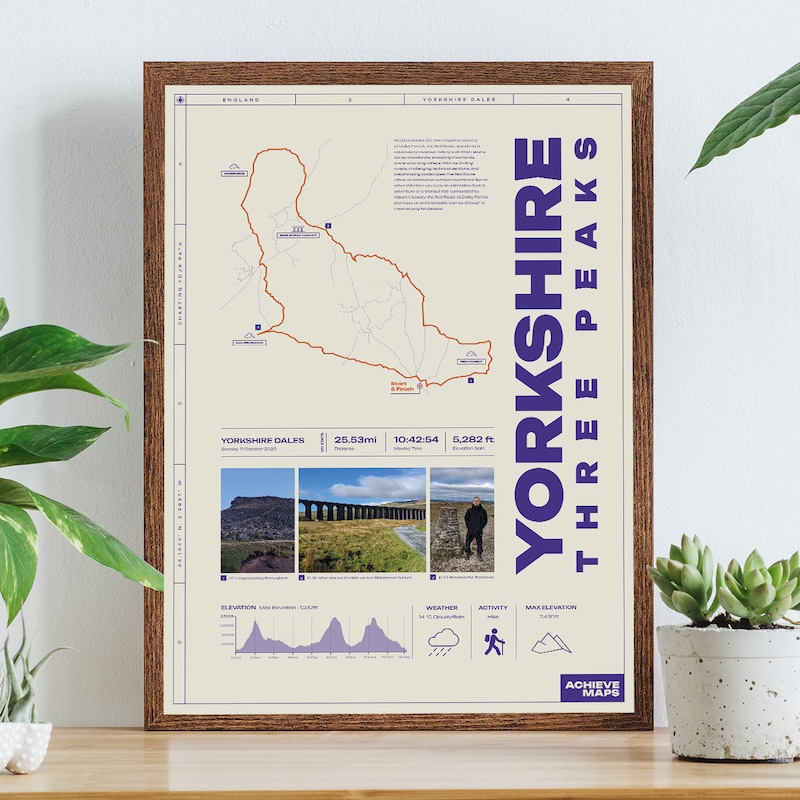 Trail Map - Etsy