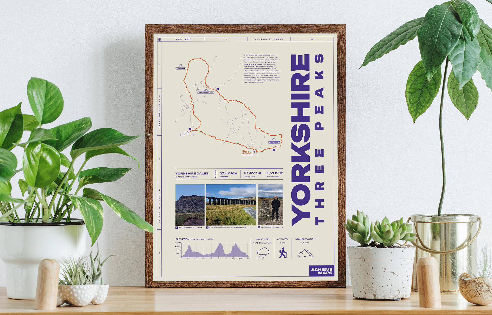 Personalised Custom Trail Map Posters, Any Location, Change Text ...
