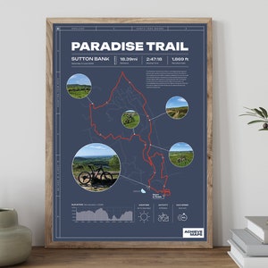 Personalised Custom Trail Map Posters, Any Location, Change Text ...
