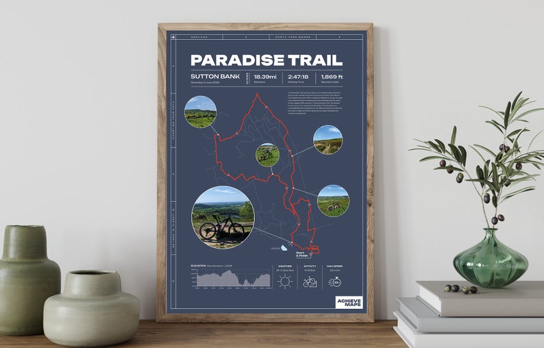 Personalised Custom Trail Map Posters, Any Location, Change Text ...