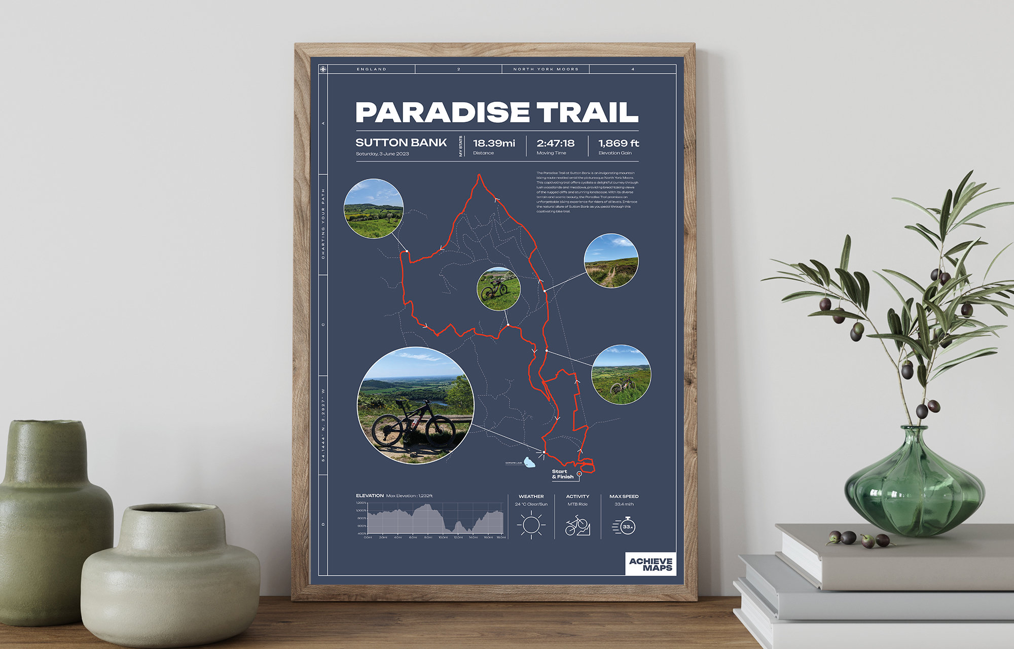 Personalised Custom Trail Map Posters, Any Location, Change Text ...