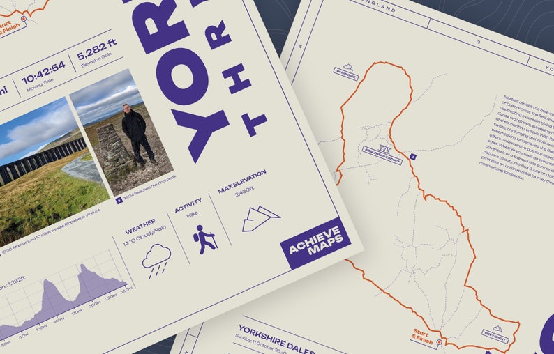 Personalised Custom Trail Map Posters, Any Location, Change Text ...