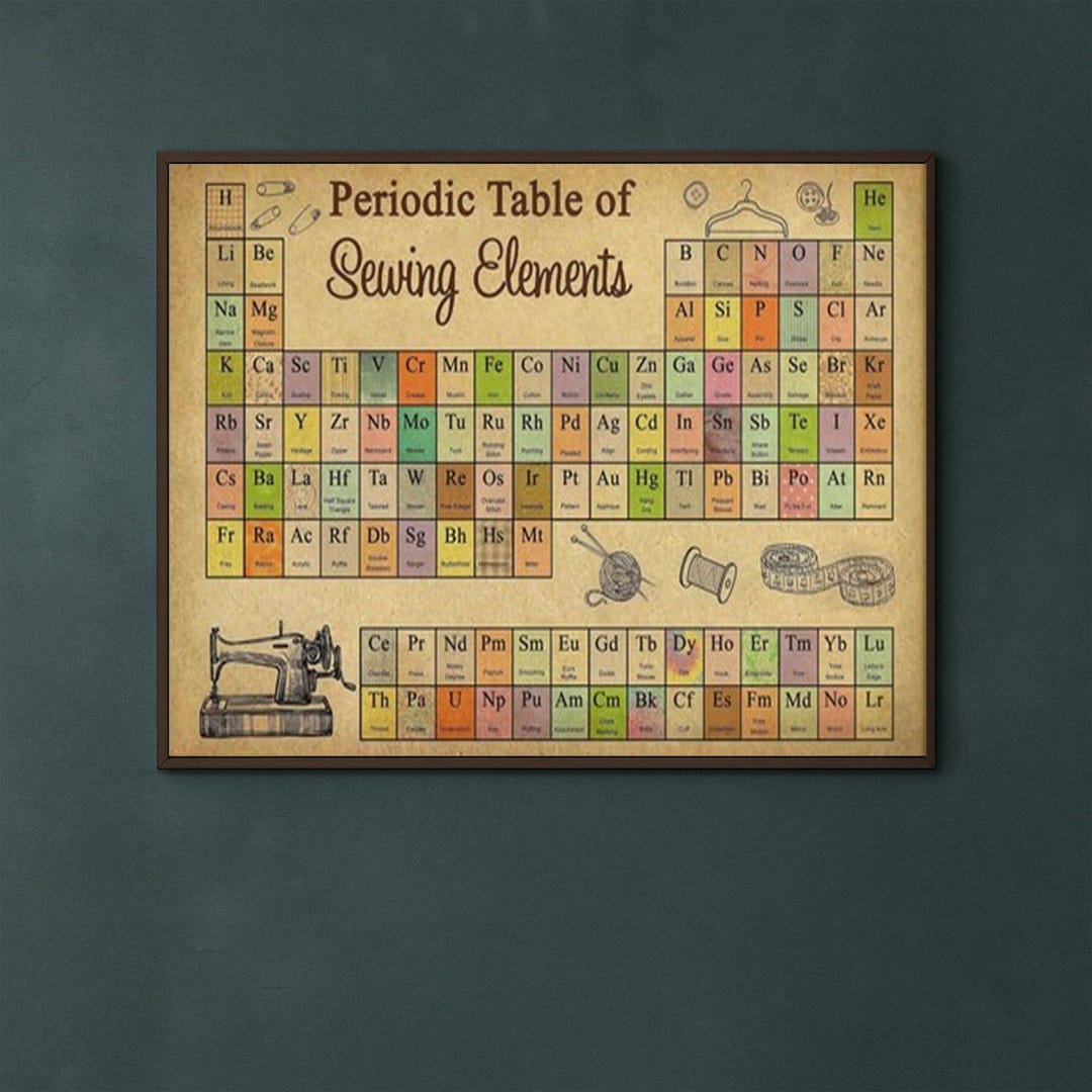 Periodic Table of Sewing Elements Print, Sewing Knowledge Poster ...