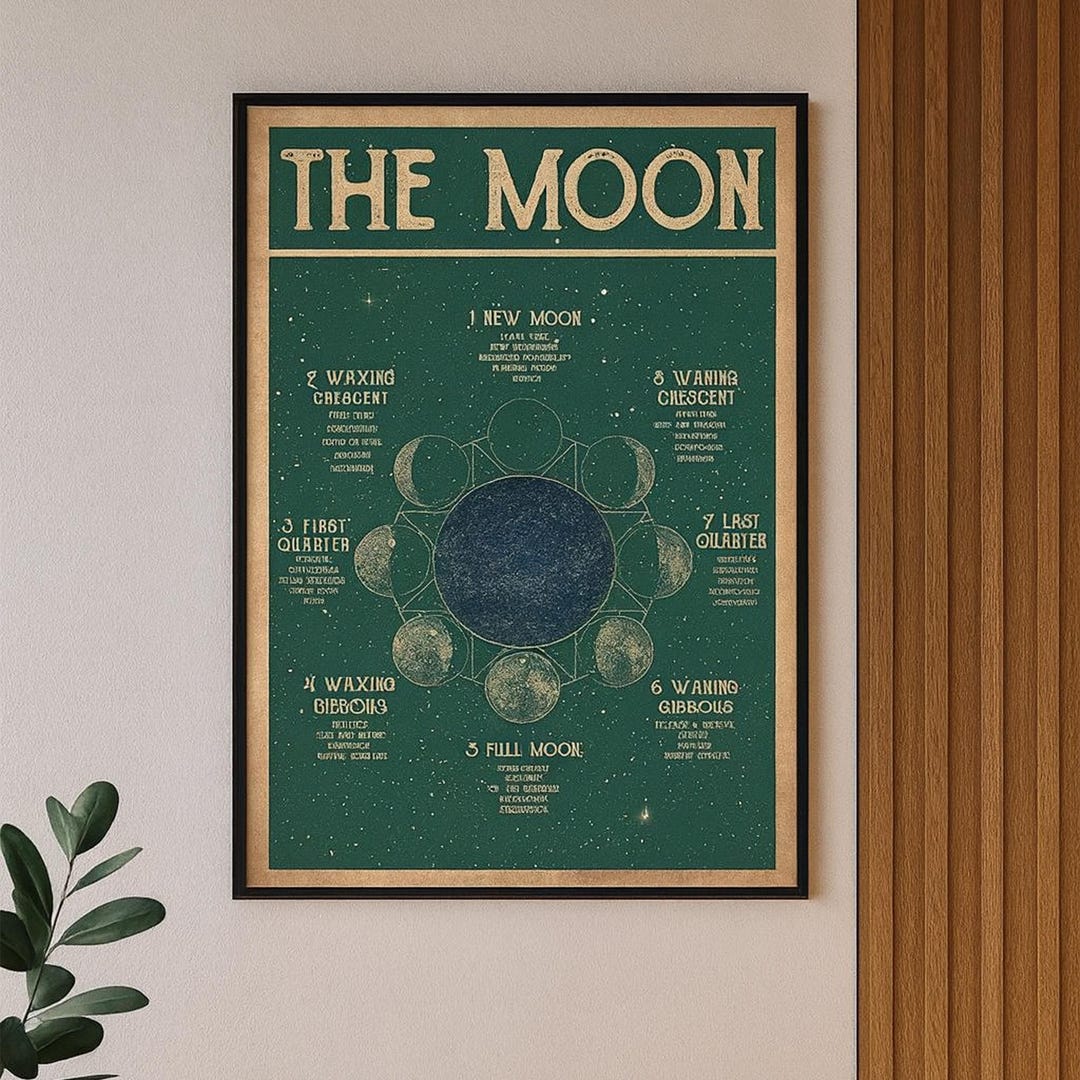 The Moon Poster, Moon Phase Meanings, Phases of the Moon, Moon Art ...