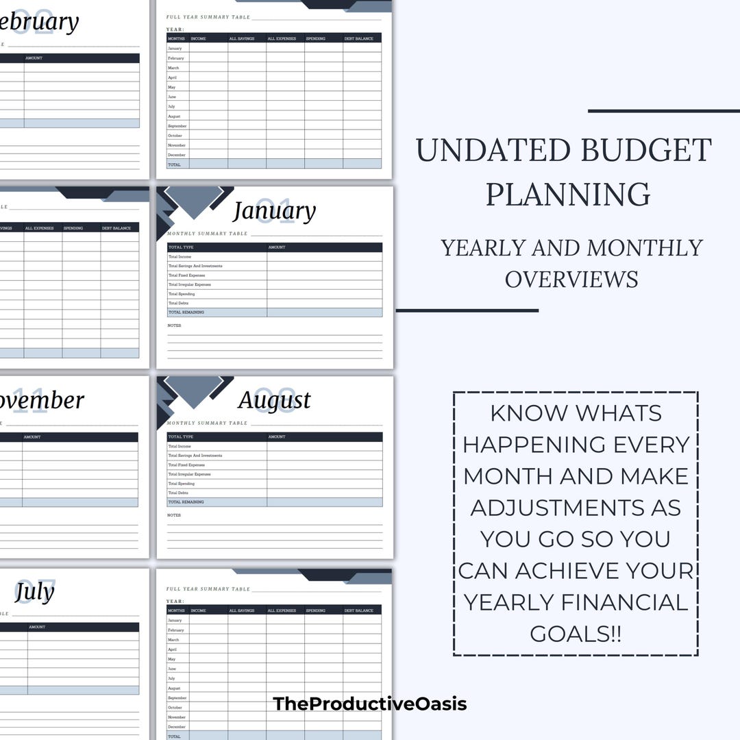 Monthly and Yearly High-level Budget Planner | Budget Overview ...