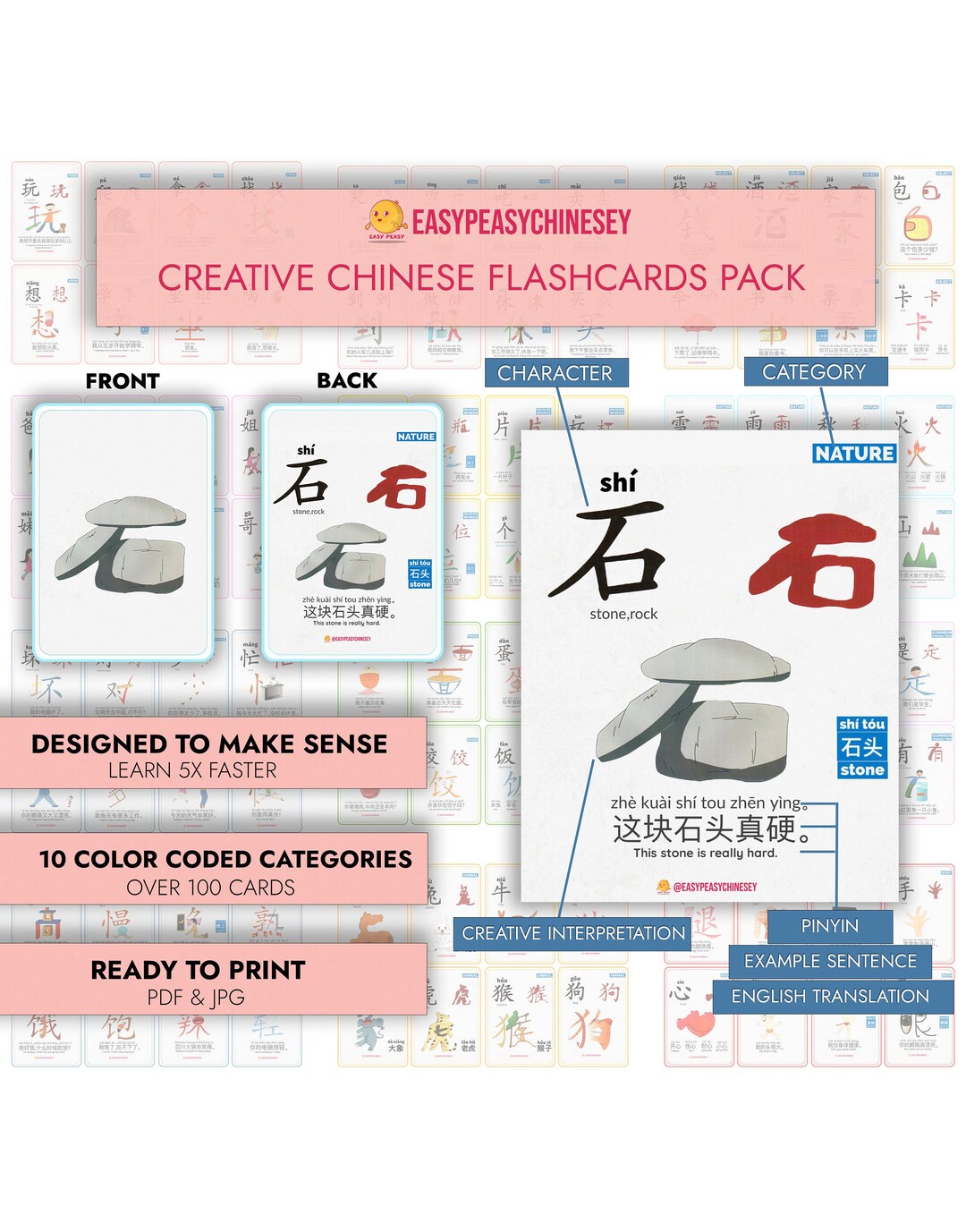 Unique Chinese Character Flashcards | Pinyin, Sentences & Illustrations ...