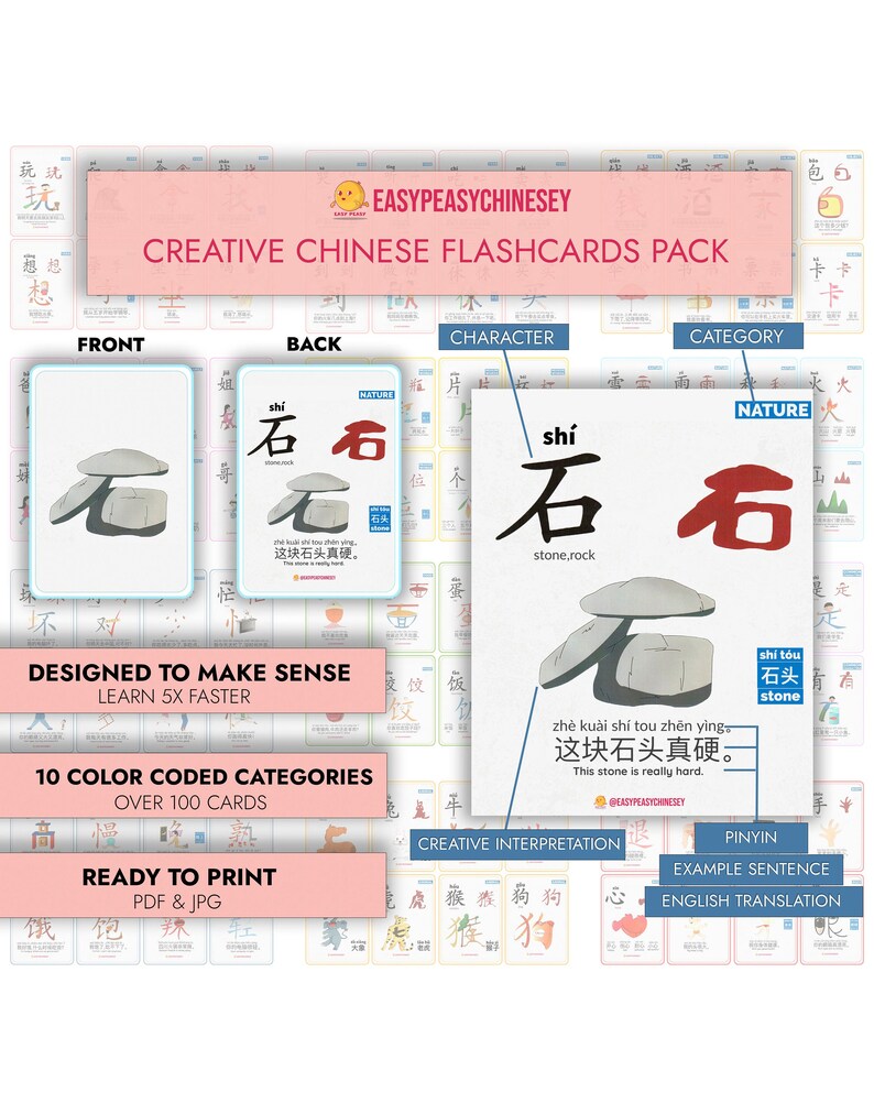 Unique Chinese Character Flashcards | Pinyin, Sentences & Illustrations ...