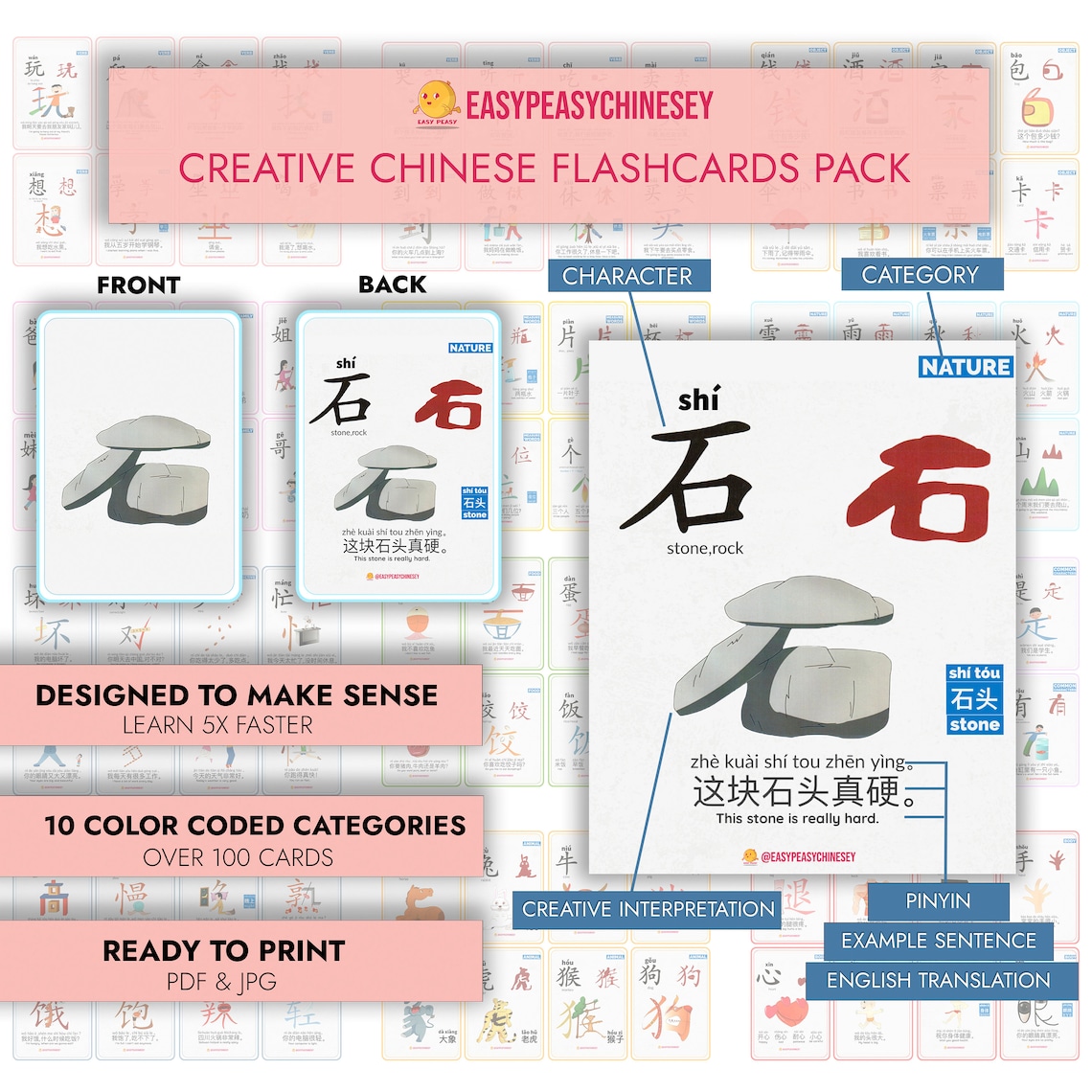 Chinese Character Flashcards (adjective Pack) Pinyin, Sentences ...