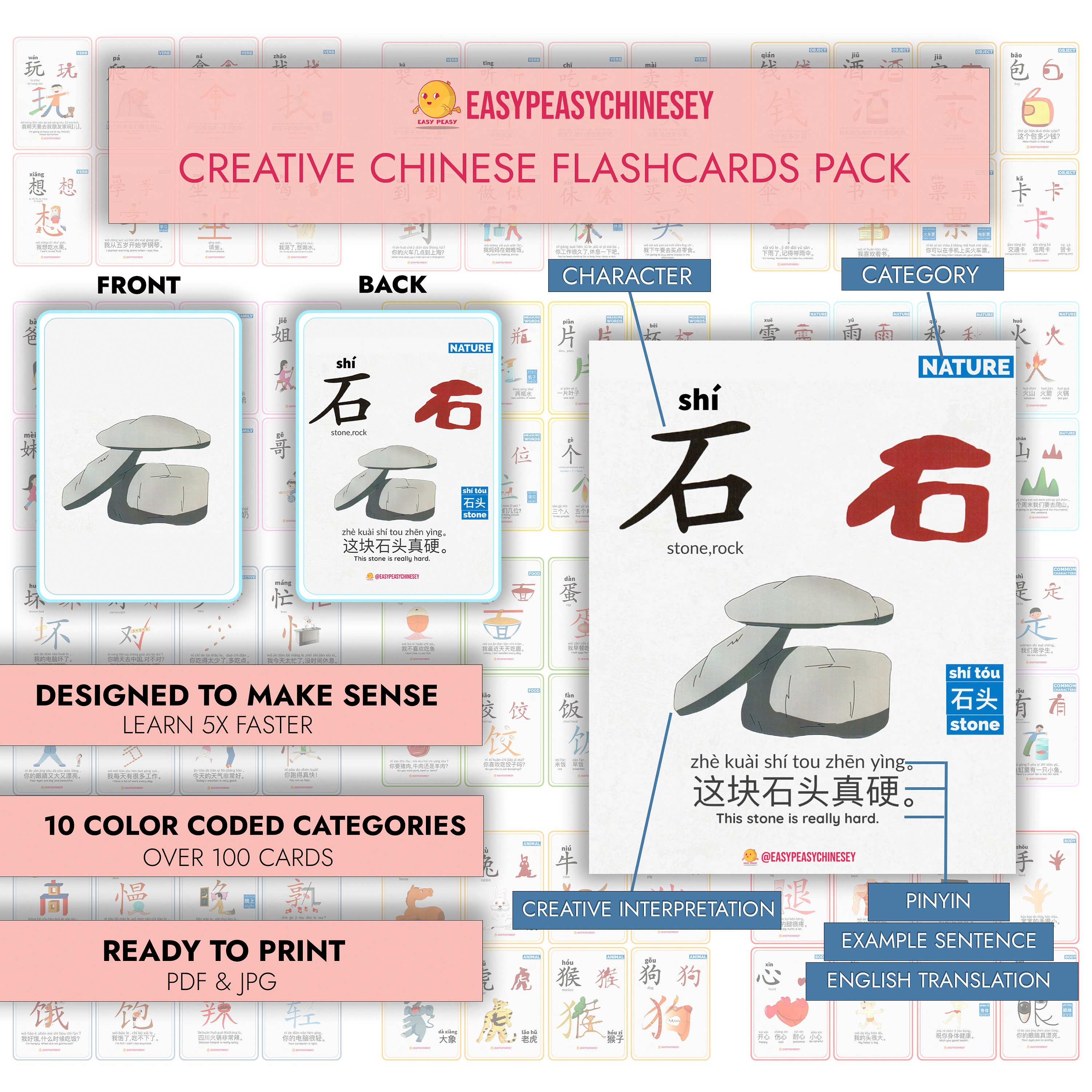 Chinese Character Flashcards (family Pack) Pinyin, Sentences ...