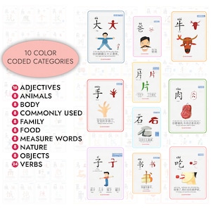 Unique Chinese Character Flashcards | Pinyin, Sentences & Illustrations ...