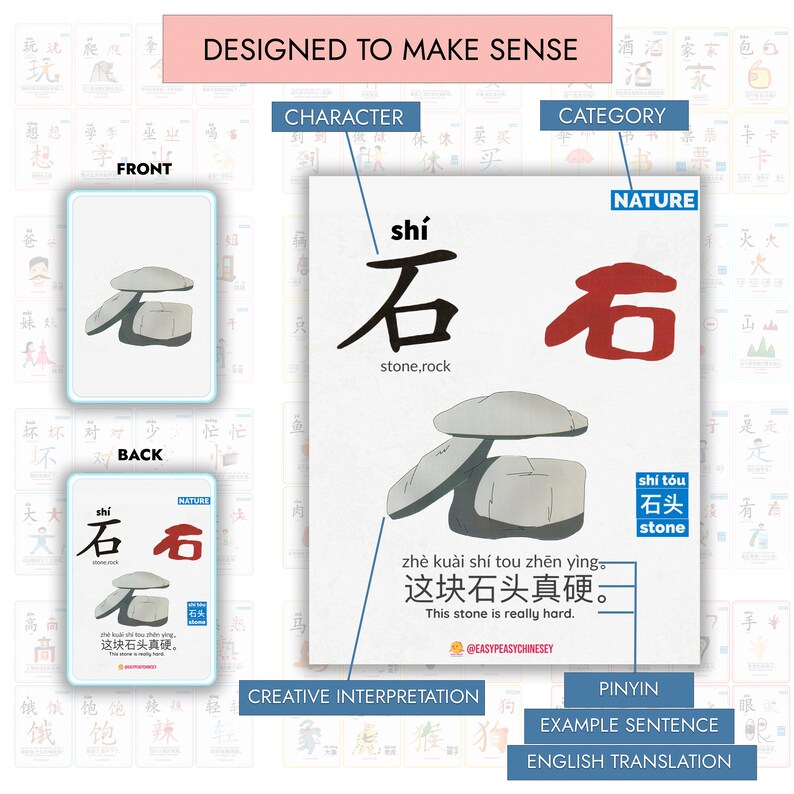 Chinese Character Flashcards (adjective Pack) Pinyin, Sentences ...