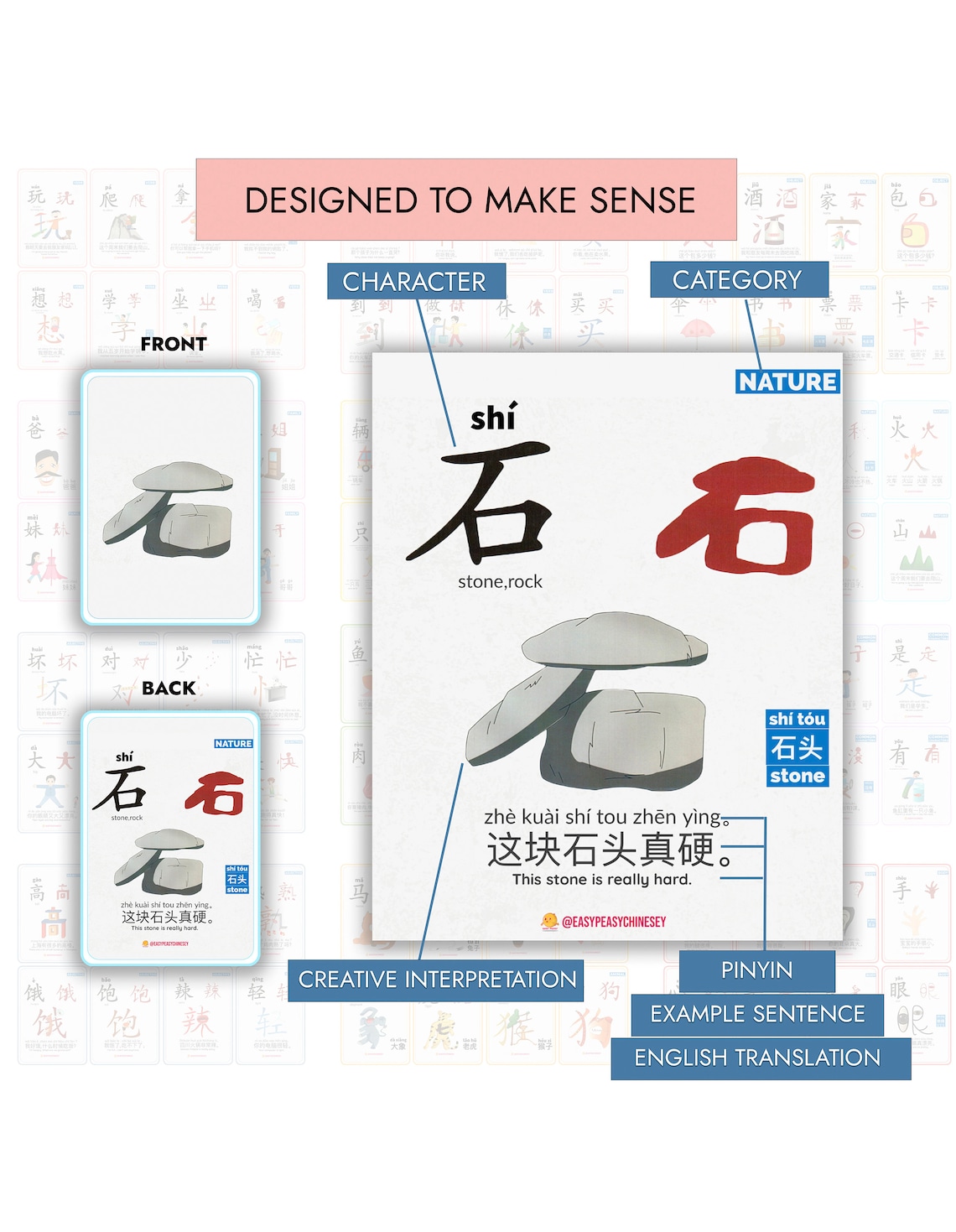 Unique Chinese Character Flashcards | Pinyin, Sentences & Illustrations ...