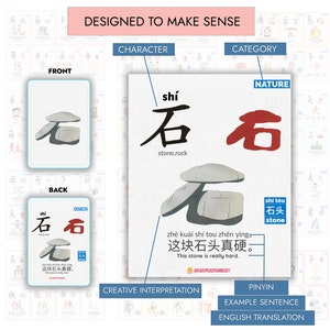 Unique Chinese Character Flashcards | Pinyin, Sentences & Illustrations ...