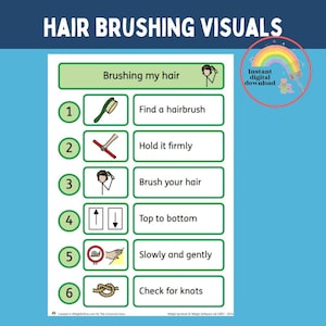 Hair Brushing Visual Aids, Additional Needs Communication in Print ...
