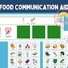 Self-care Communication Mat, Self Care Visual Aids, Communication Board ...