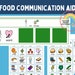 I Am Hungry Communication Board Sentence Aid, Non Verbal Visual Aids ...