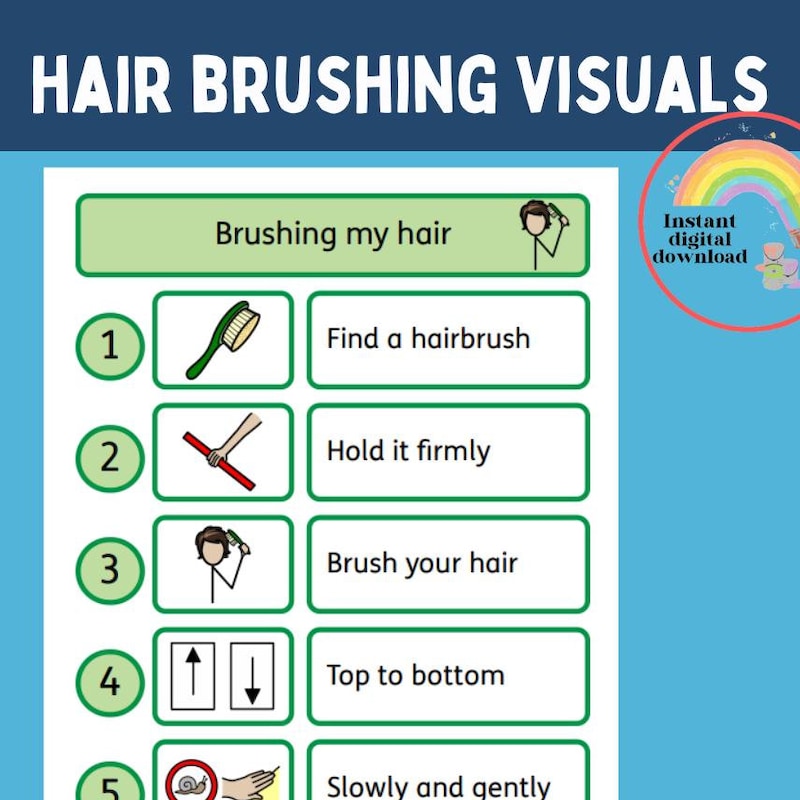 TheInclusiveClass - Etsy UK