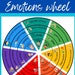 Emotions Wheel, Zones of Regulation for Children, Emotional Regulation ...