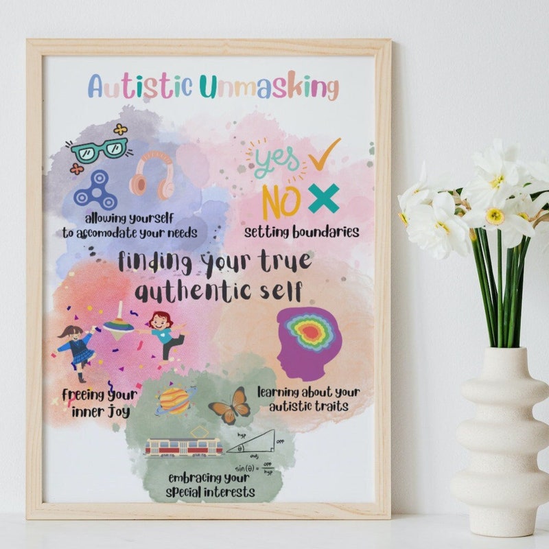 TheInclusiveClass - Etsy UK