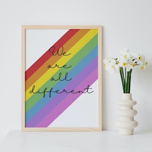 Equality and Diversity Classroom Display Poster, Inclusive Class ...