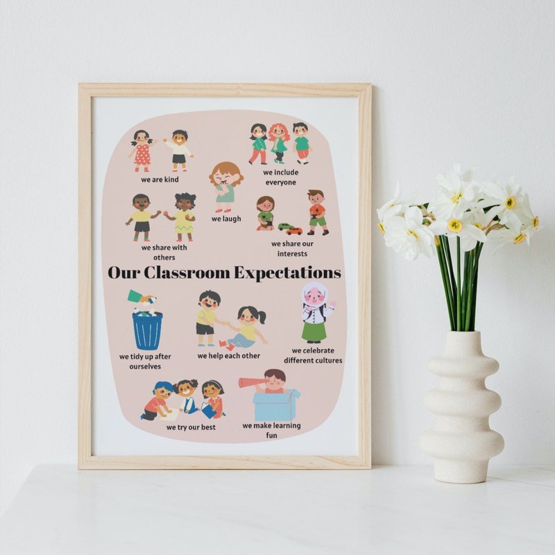 Classroom Rules Sign - Etsy