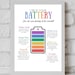 Check Your Battery, Mental Health Check in Wall Art, Staff Mental ...