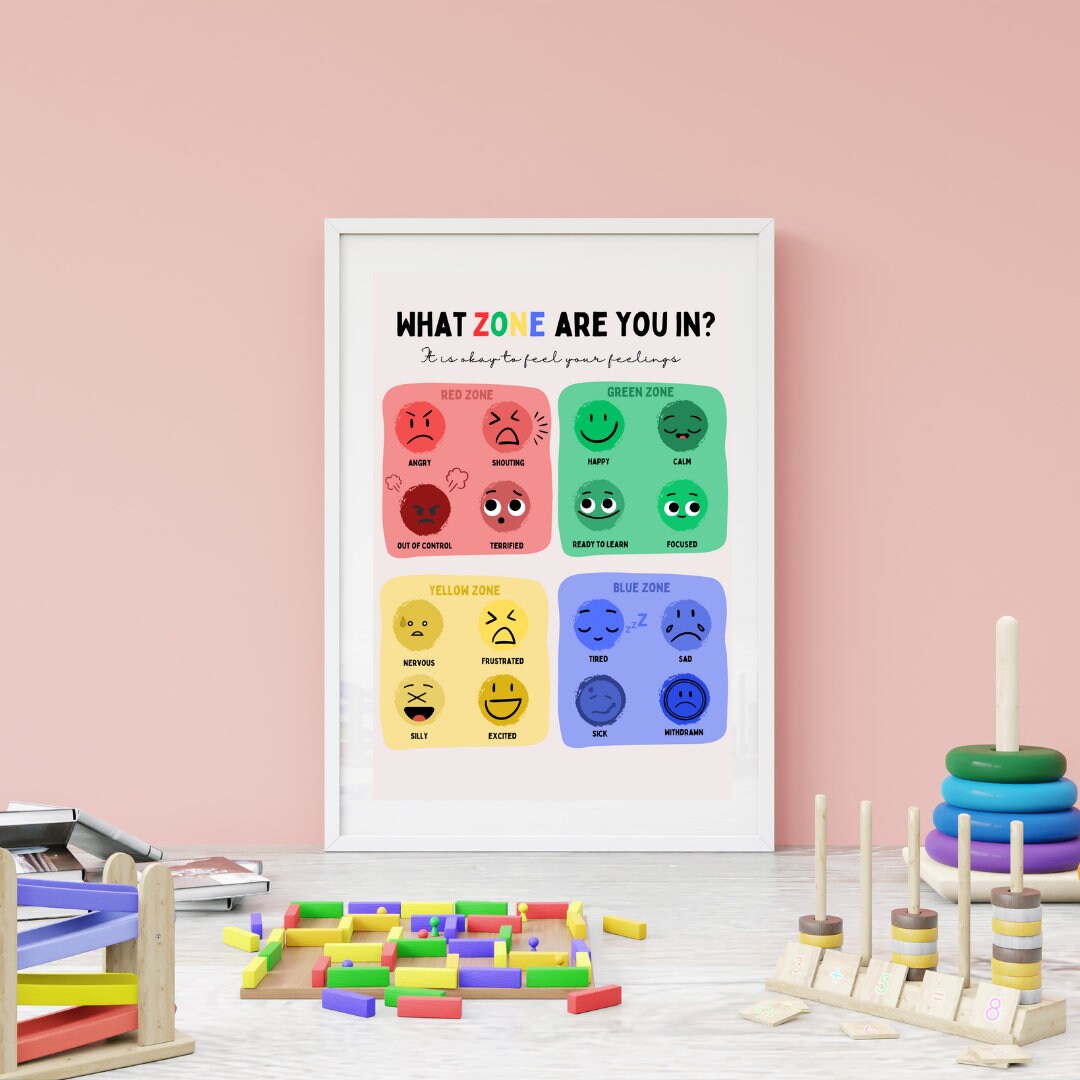 Zones of Regulation Poster, Emotional Regulation, Emotional ...