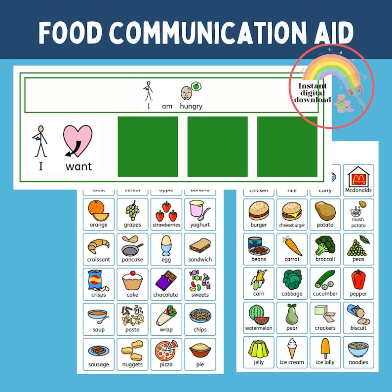 I Am Hungry Communication Board Sentence Aid, Non Verbal Visual Aids ...